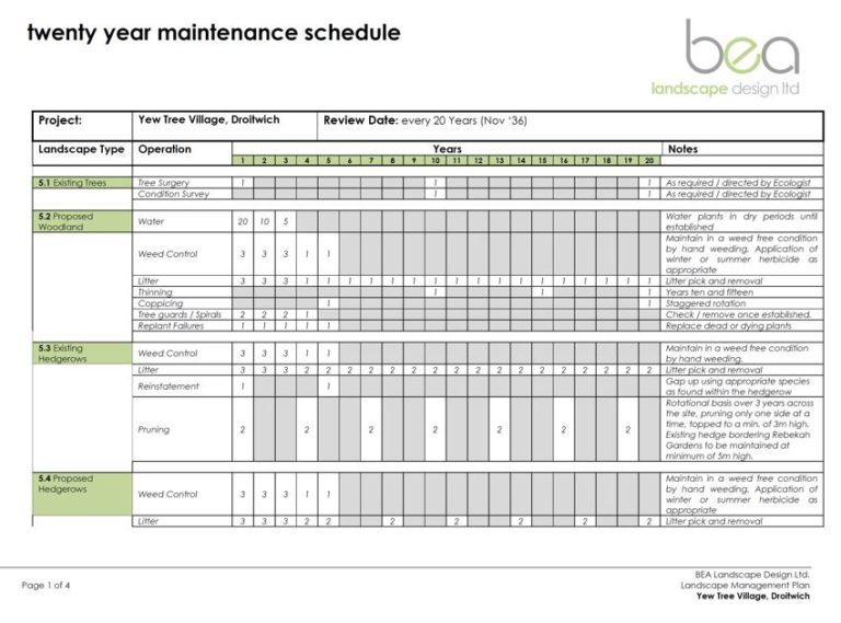 Landscape Management – Bea Landscape Design Limited